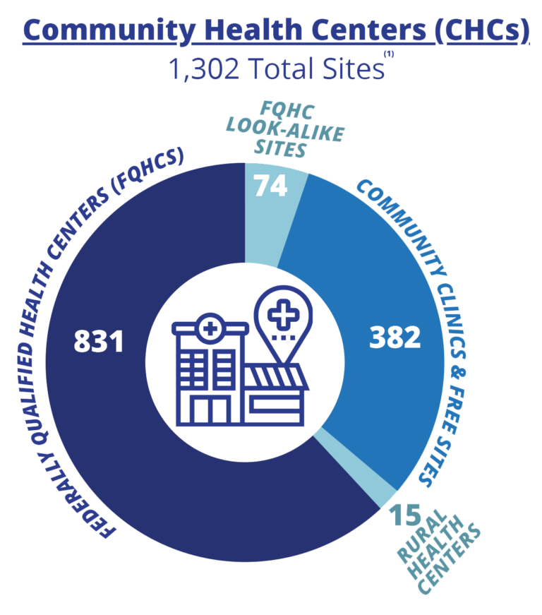 CPCA – 30th Anniversary