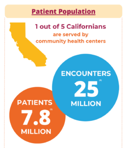 CPCA – 30th Anniversary